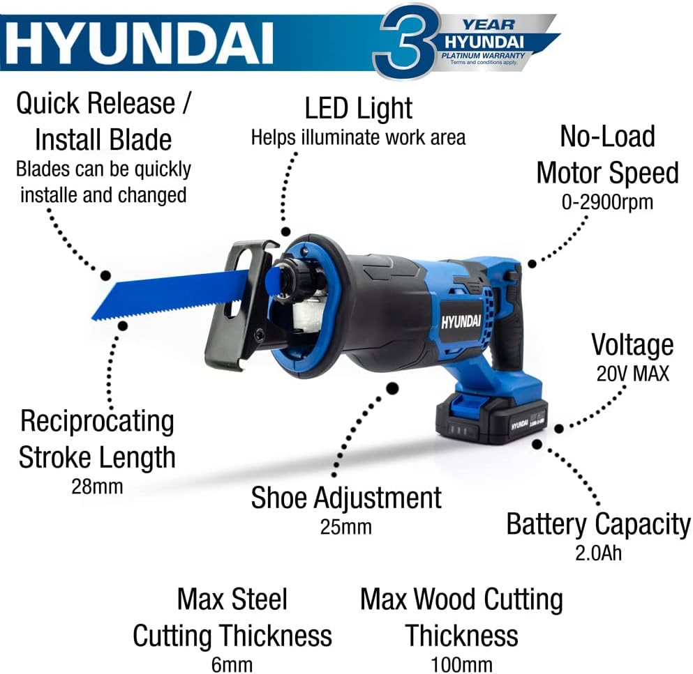 Hyundai 20V MAX Li-Ion Cordless Reciprocating Saw | HY2181 ...