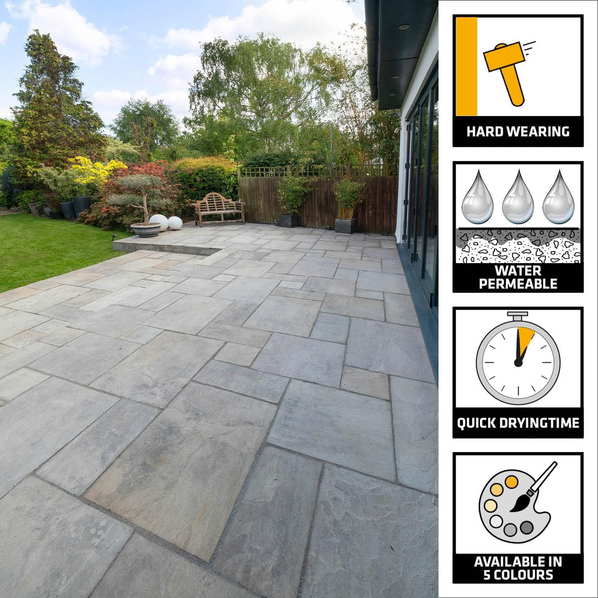 Sika FastFix All Weather Self-Setting Paving Jointing Compound ALL COL ...